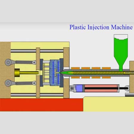 What is the Injection Molding Process? - FOW Mould