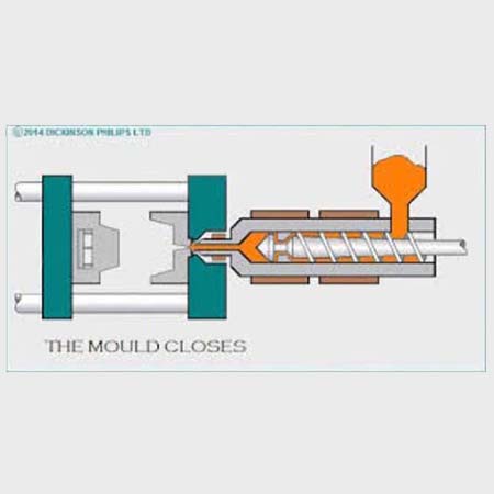 What is the Injection Molding Process? - FOW Mould