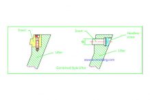 Injection Molding Lifter Design: A Full Guide - FOW Mould