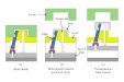 Injection Molding Lifter Design Guide - FOW Mould