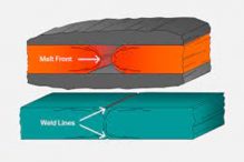 Flow Mark In Injection Molding: What Is It And How To Avoid - Immould