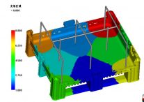 How to Make Pallet Mold - FOW Mould