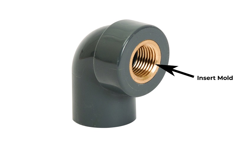 Insert Injection Molding Complete Guide - FOW Mould