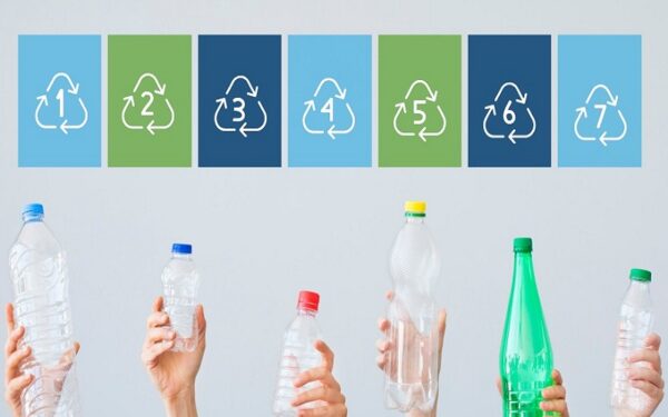 Plastic Symbols Meaning Explained - FOW Mould