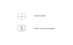 Plastic Symbols Meaning Explained - FOW Mould