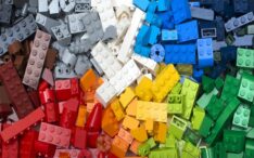The Different Types Of ABS Plastic - FOW Mould