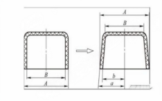 Draft Angle For Injection Molding Explained - FOW Mould