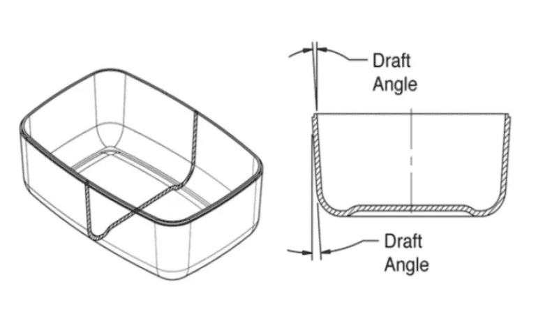 Draft Angle For Injection Molding Explained - FOW Mould