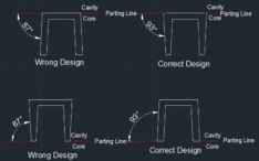 Injection Molding Parting Line Detailed Guide - FOW Mould