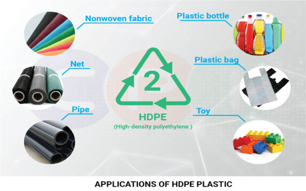 HDPE vs ABS：A Detailed Comparison - FOW Mould