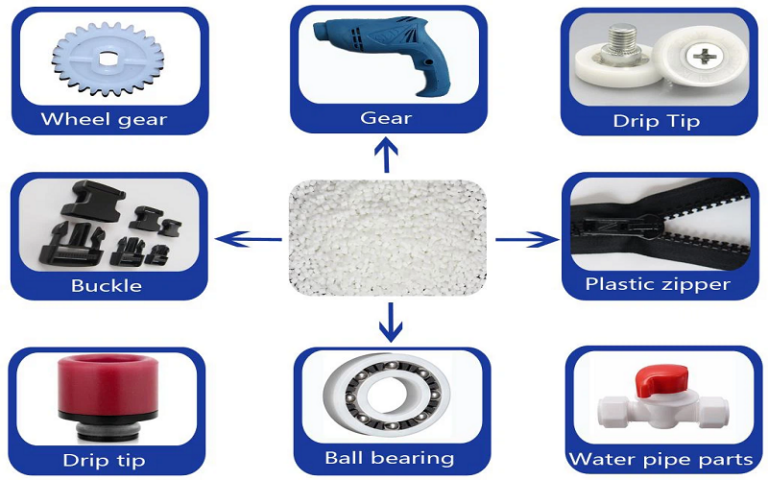 Understanding What Is Polyoxymethylene - FOW Mould