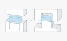 Injection Molding Core Cavity Explained - FOW Mould