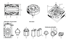 Injection Molding Core Cavity Explained - FOW Mould