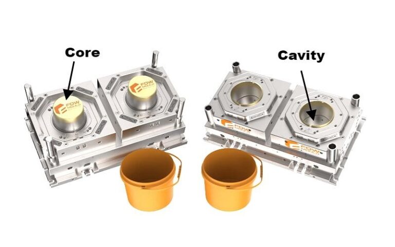 Injection Molding Core Cavity Explained - FOW Mould