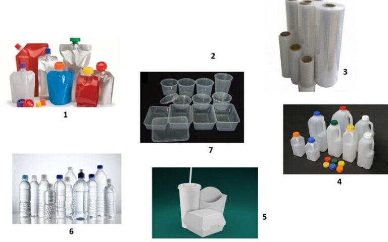 Polyethylene Terephthalate (PET) Plastic Ultimate Guide - FOW Mould