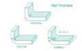 Plastic Part Design Guidelines For Injection Molding - FOW Mould